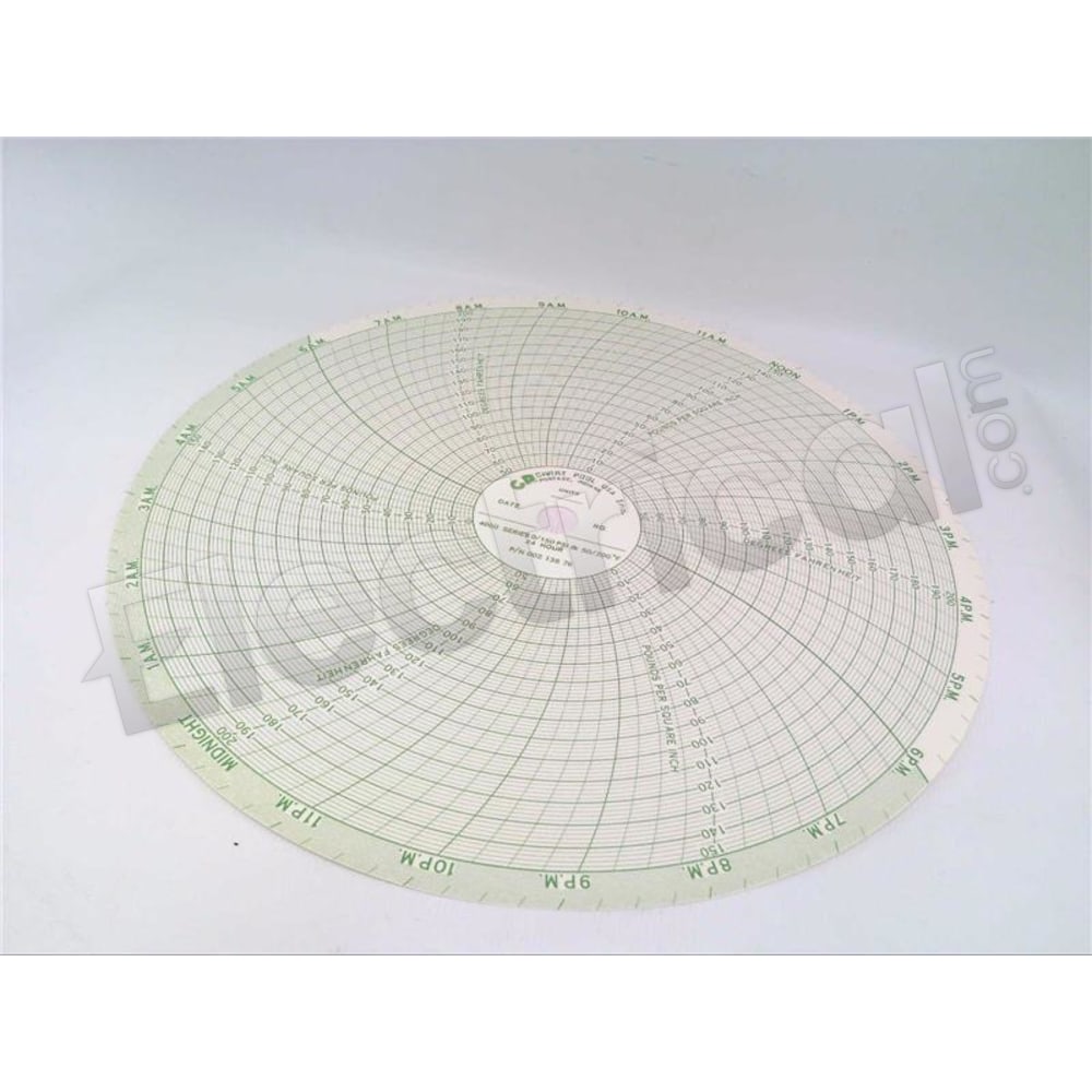 00213876 Danaher Controls Chart Paper Data Control System