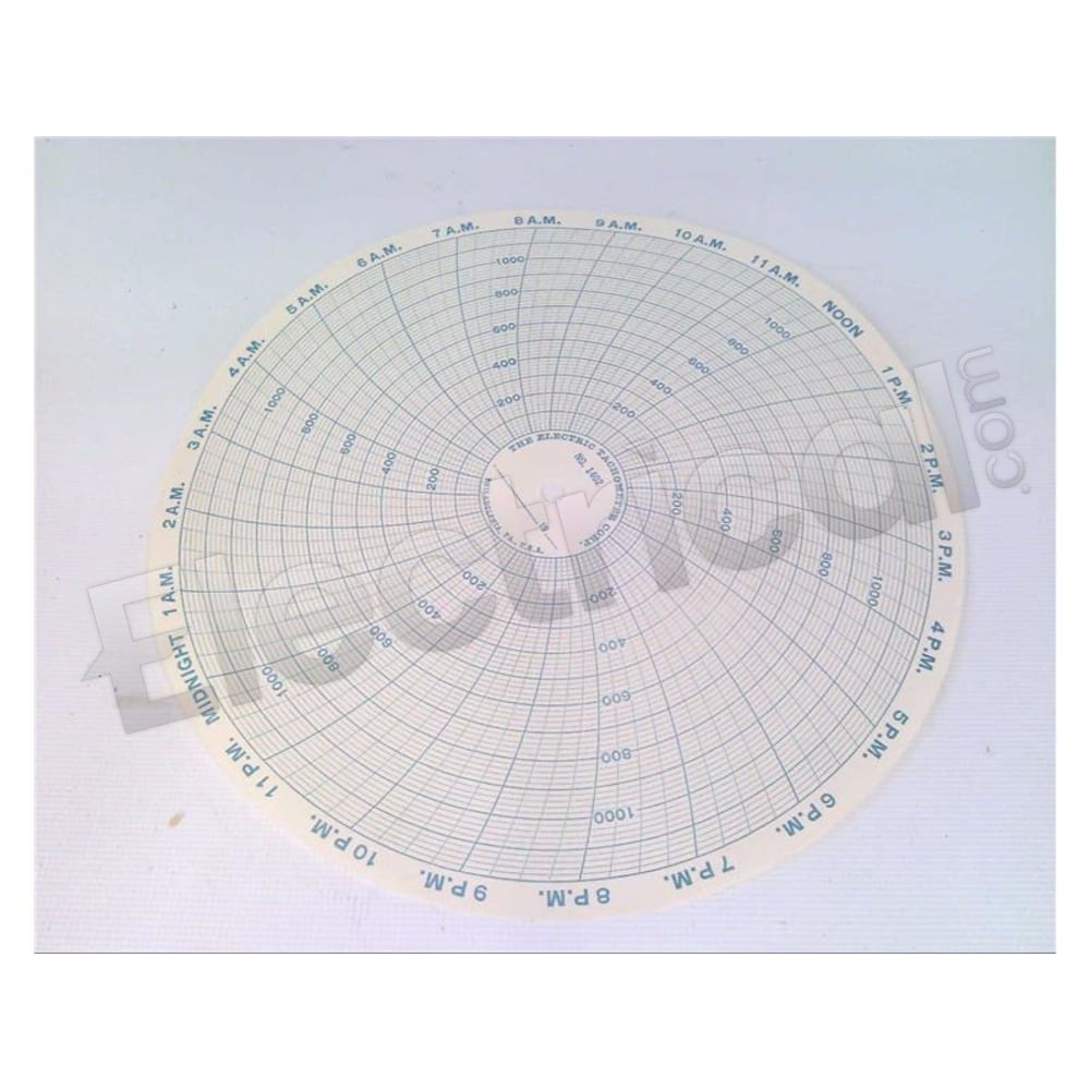 Honeywell 1402 Chart Paper Data Control System