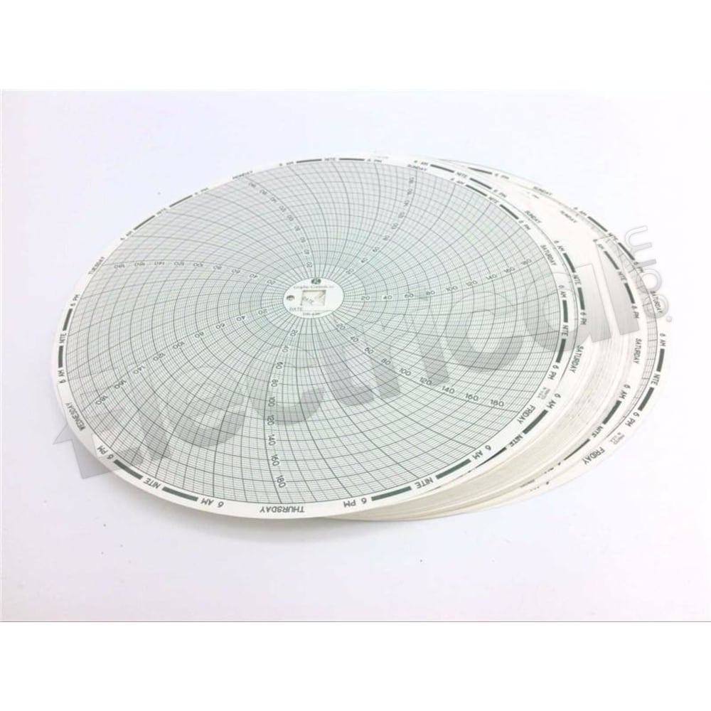 Graphic Controls DIN-436 Chart Paper Data Control System