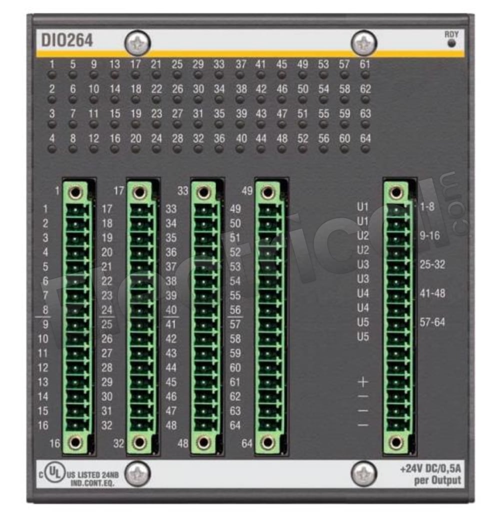 Bachmann Electronic DIO264 PLC Module Automation