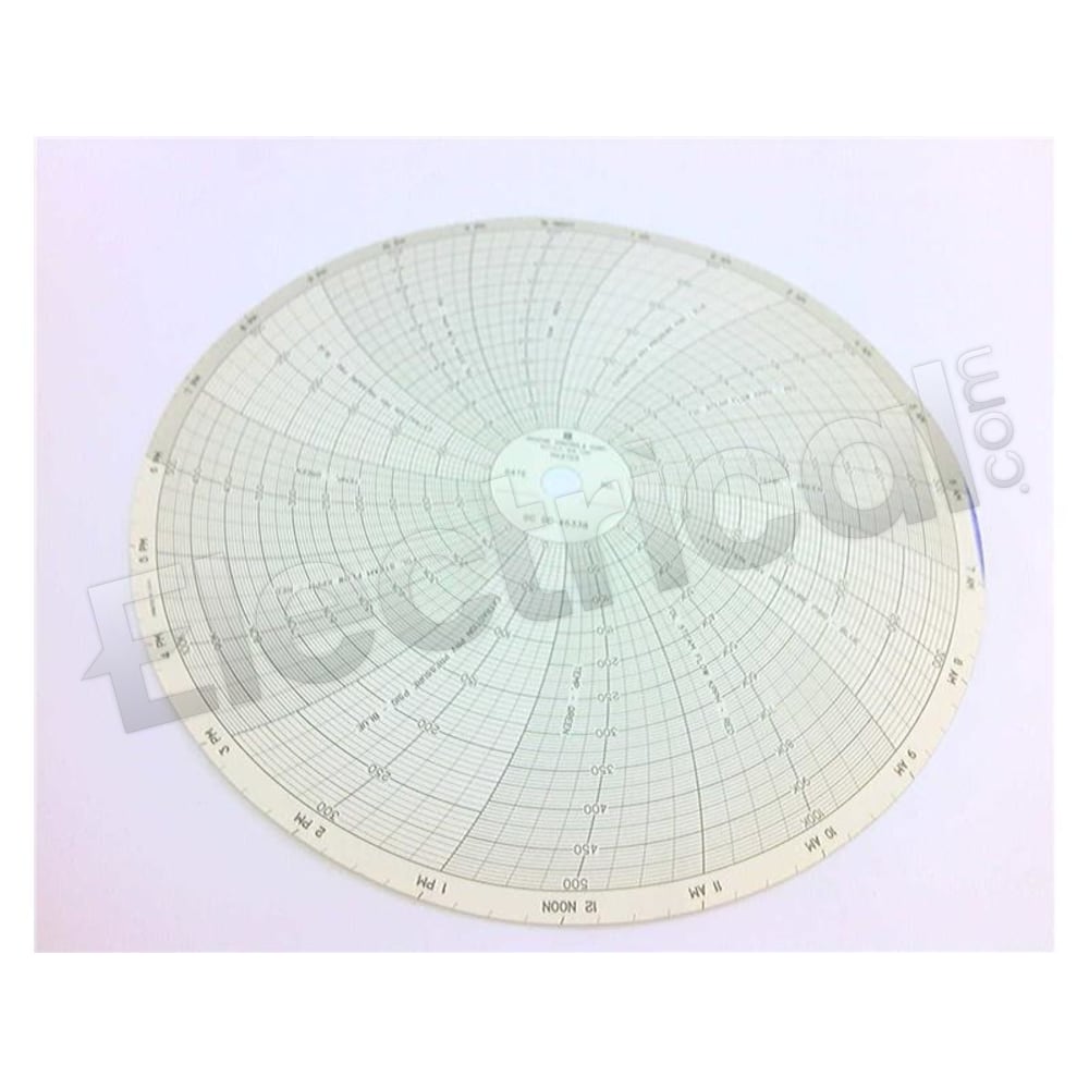 Graphic Controls GC-46338 Chart Recorder Data Control System