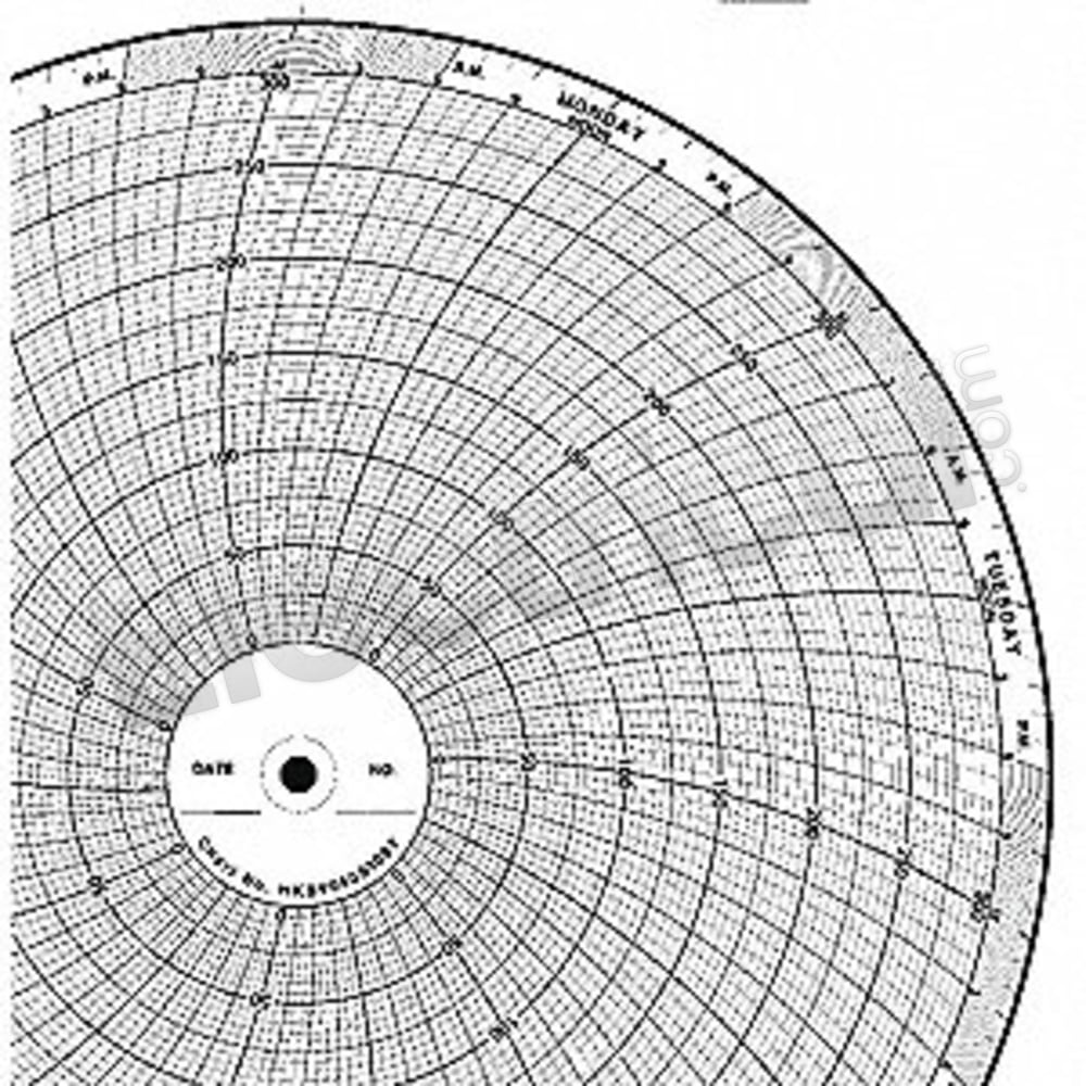Chart Pool GDSV0100U100 Chart Paper Data Control System