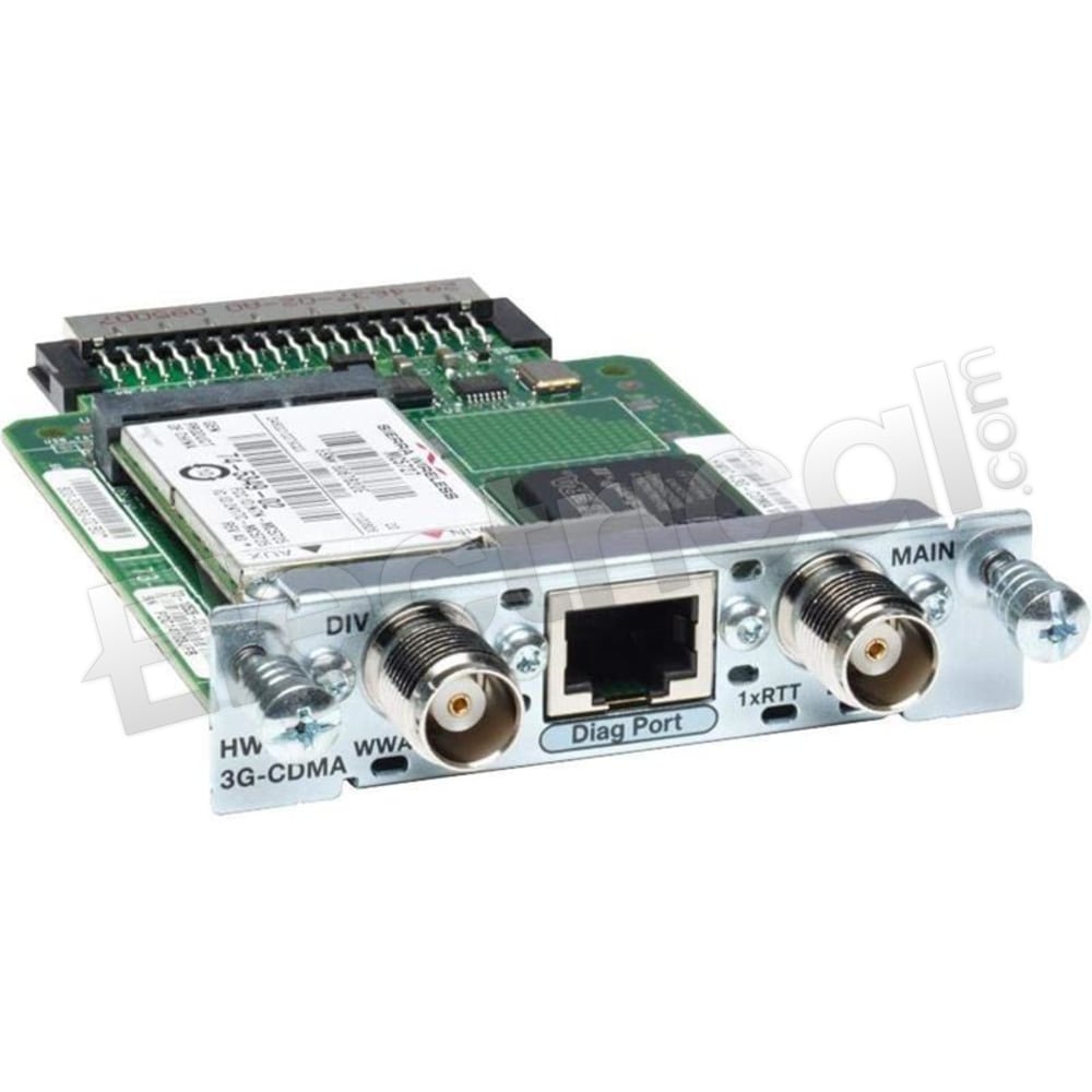 Cisco HWIC-3G-CDMA-V PLC Module Automation
